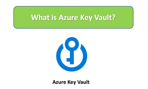 Azure Key Vault Encryption At Rest Azure Key Vault Encryption At Rest
