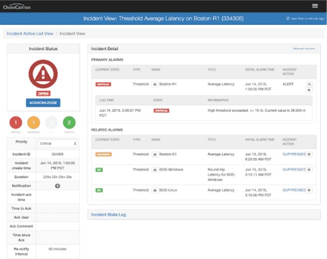 It Infrastructure Monitoring And Network Monitoring Software Netreo